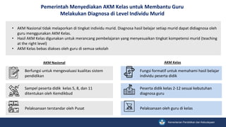 02 AKM Kelas.pdf