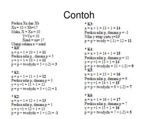 Algoritma Garis | PDF