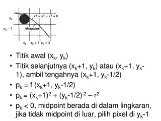 Algoritma Garis | PDF