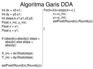 Algoritma Garis | PDF