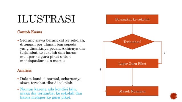 02 algoritma percabangan | PPTX