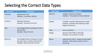 All about Storage - Series 2 Defining Data | PPTX
