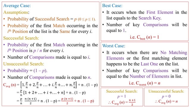 Analysis Framework for Analysis of Algorithms.pdf