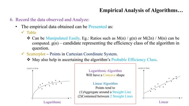Analysis Framework for Analysis of Algorithms.pdf