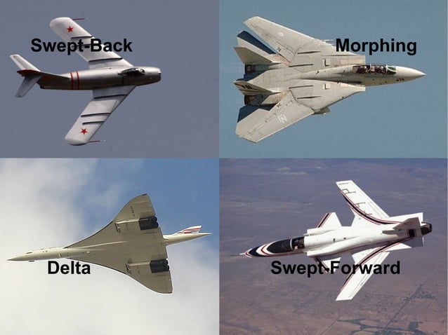 Anatomy of Aerospace Vehicles | PDF