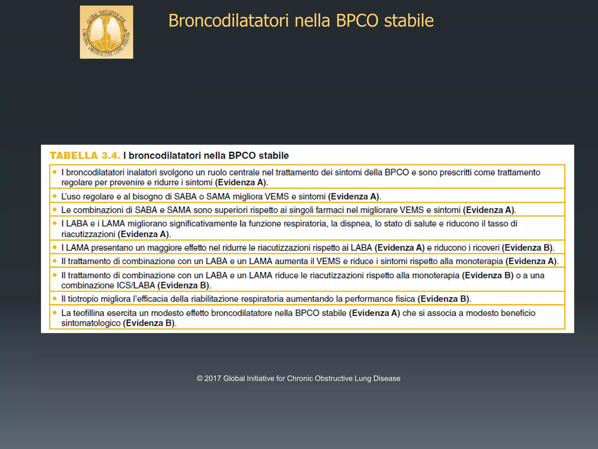 Inquadramento e trattamento della BPCO (BRONCOPNEUMOPATIA CRONICA ...