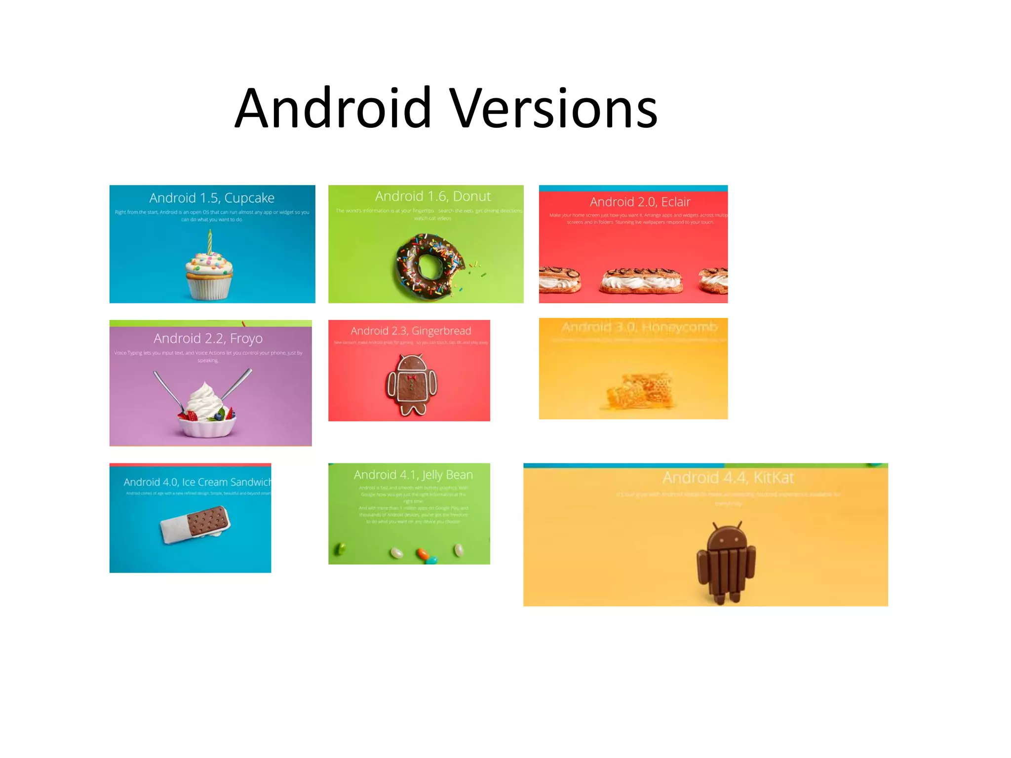 Android Versions | PPTX
