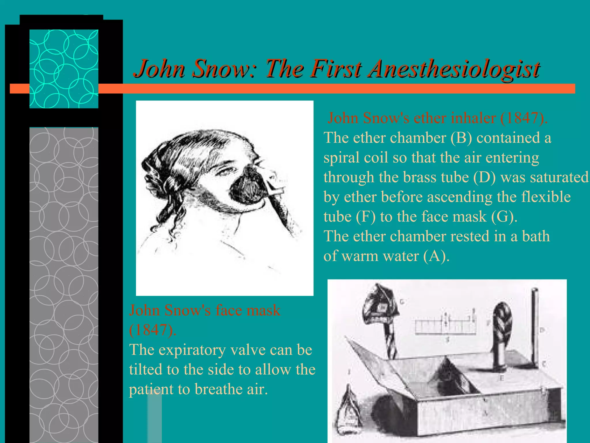 anesthesia history | PPT