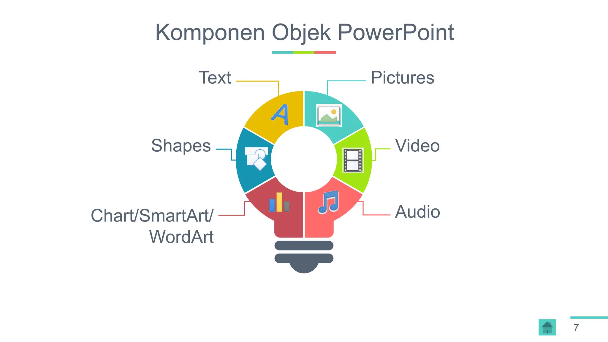 Belajar_animasi interaktif pada power point.pptx