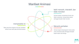 Belajar_animasi interaktif pada power point.pptx