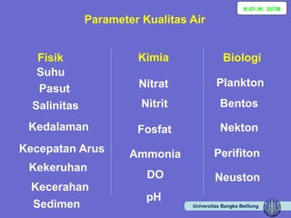 02_ANK_Pengukuran Parameter Oseanografi- 20.pptx