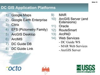 DC GIS Strategic Plan | PPT
