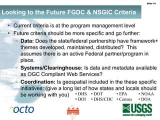 DC GIS Strategic Plan | PPT