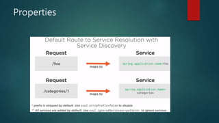 02 api gateway | PPTX