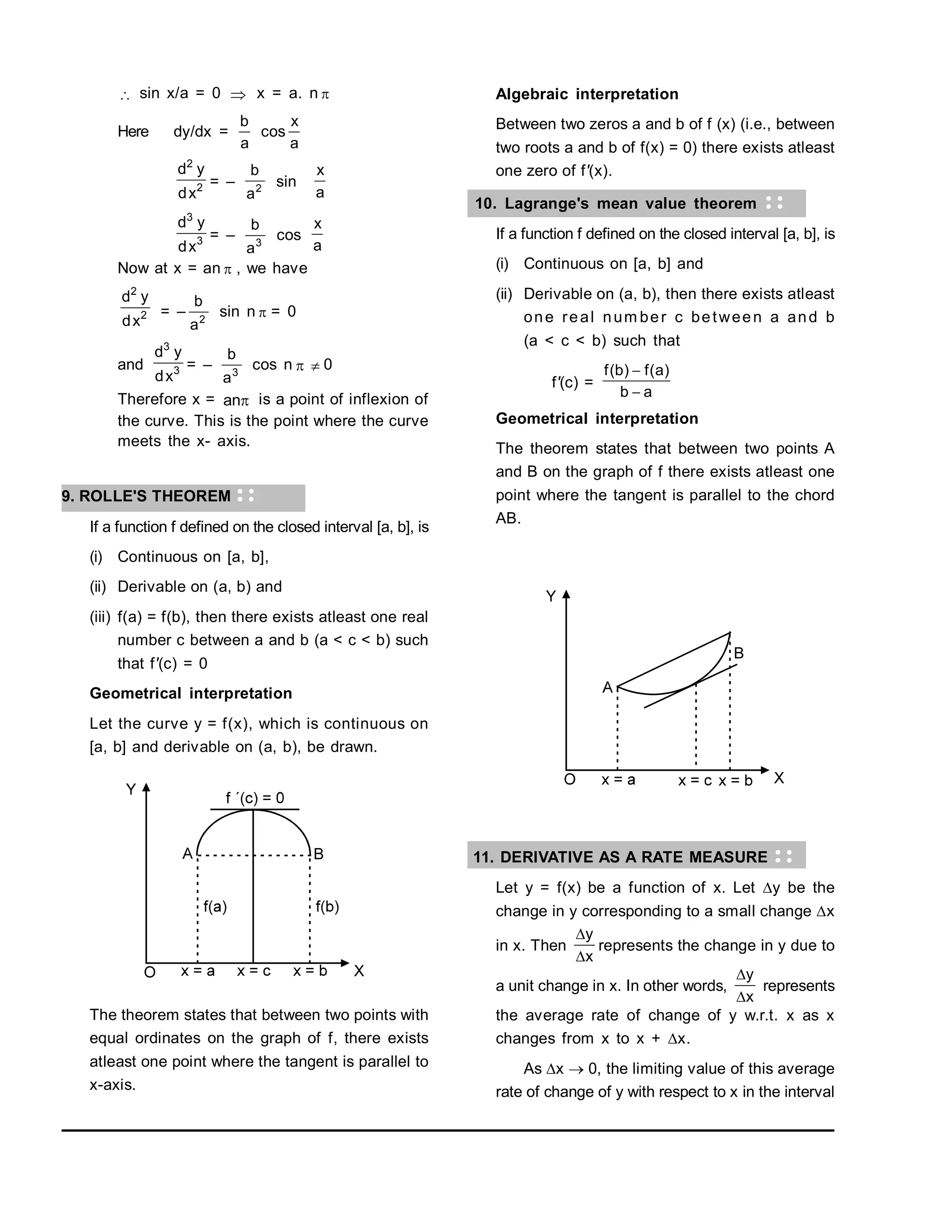 02Application of Derivative # 1 (Tangent & Normal)~1 Module-4.pdf