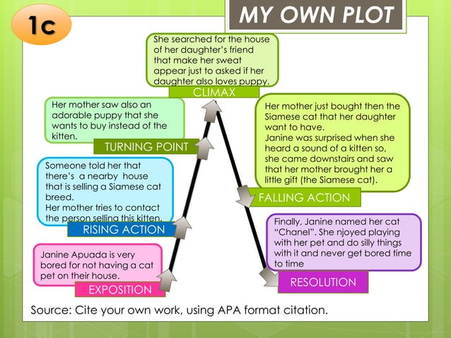 Storylines and Plot Elements | PPTX | Pets