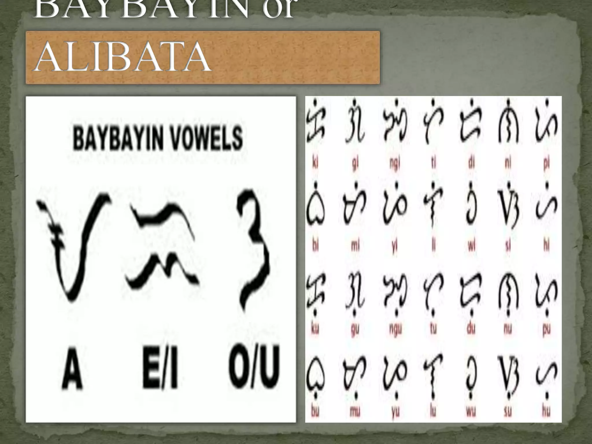 Lesson 1: Philippine Literature | PPTX