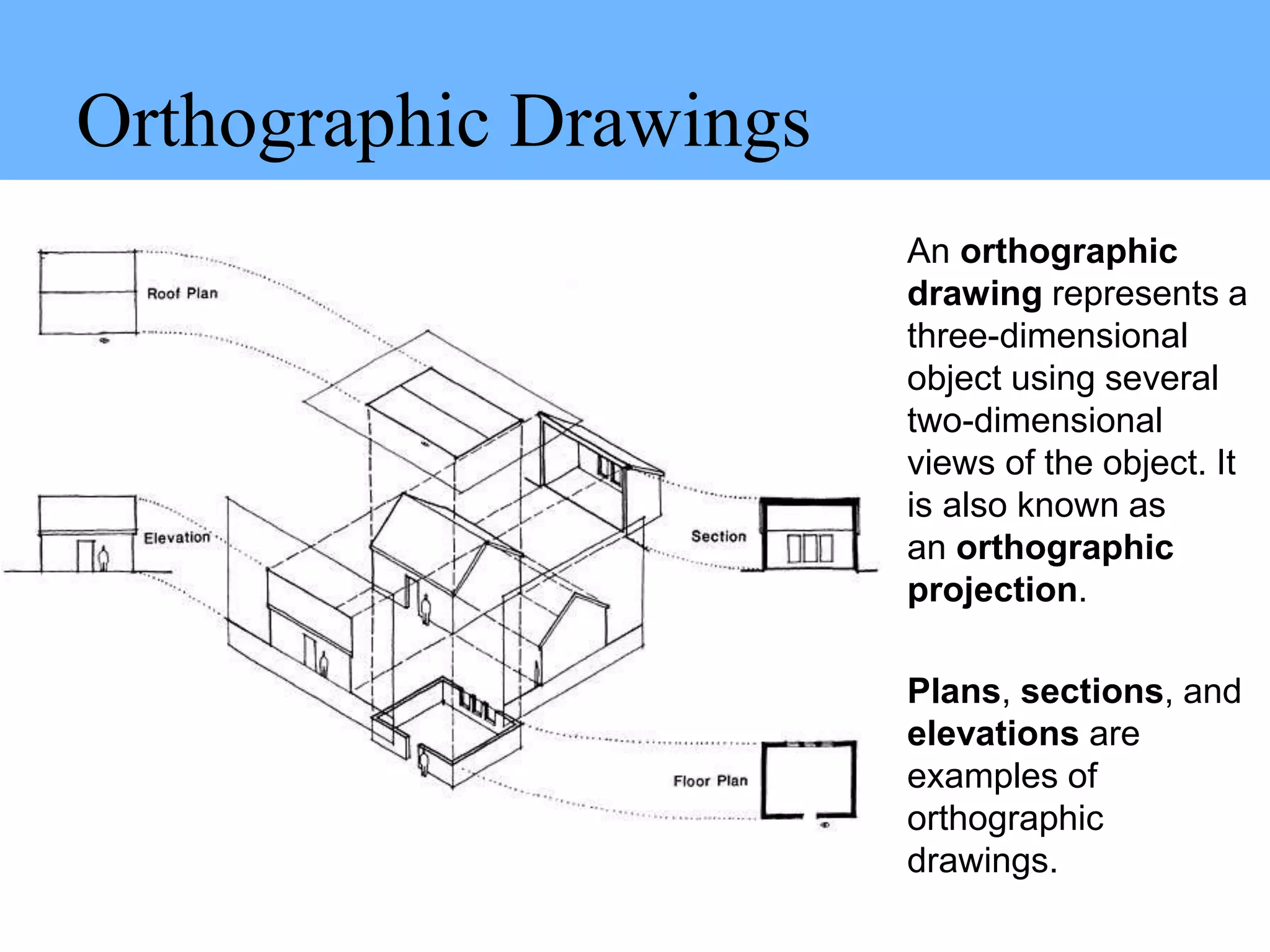 Architectural Concepts | PPT