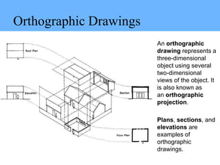 Architectural Concepts | PPT