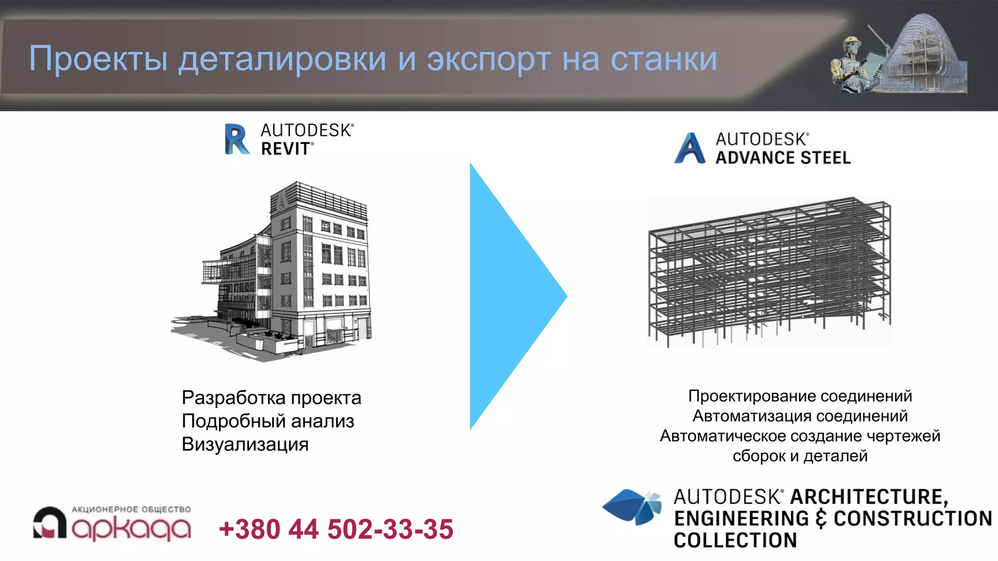 Обзор коллекции Architecture Engineering And Construction Collection Ic Ppt