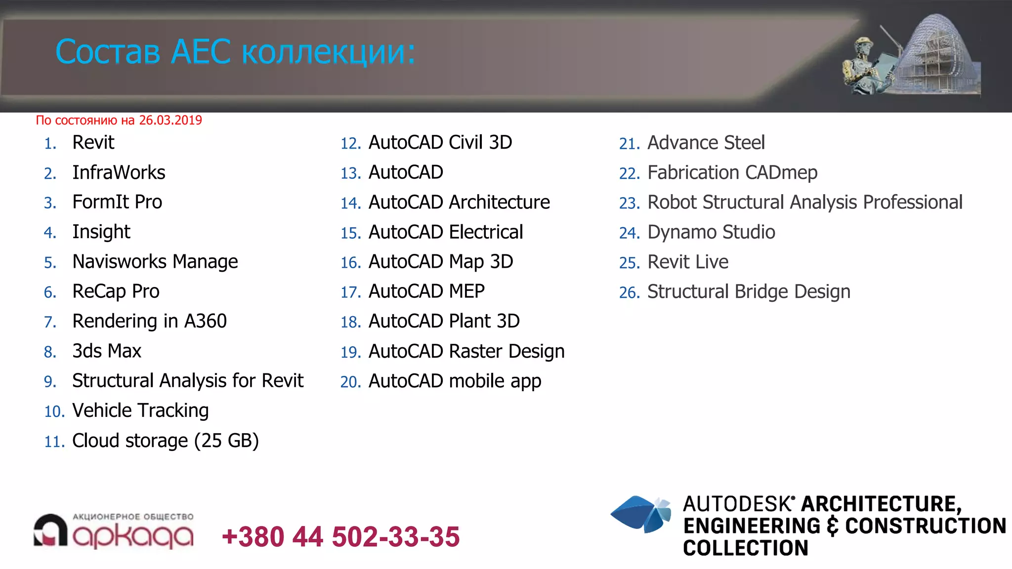 Обзор коллекции Architecture Engineering And Construction Collection Ic Ppt
