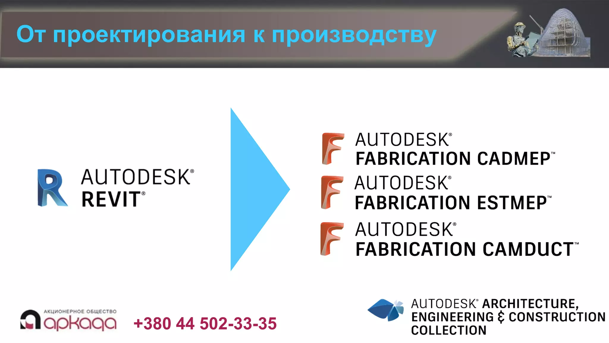 Обзор коллекции Architecture Engineering And Construction Collection Ic Ppt