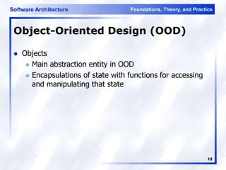 02_Architectures_In_Context.ppt