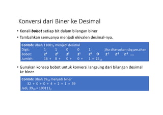 02 aritmetika cara komputer | PDF