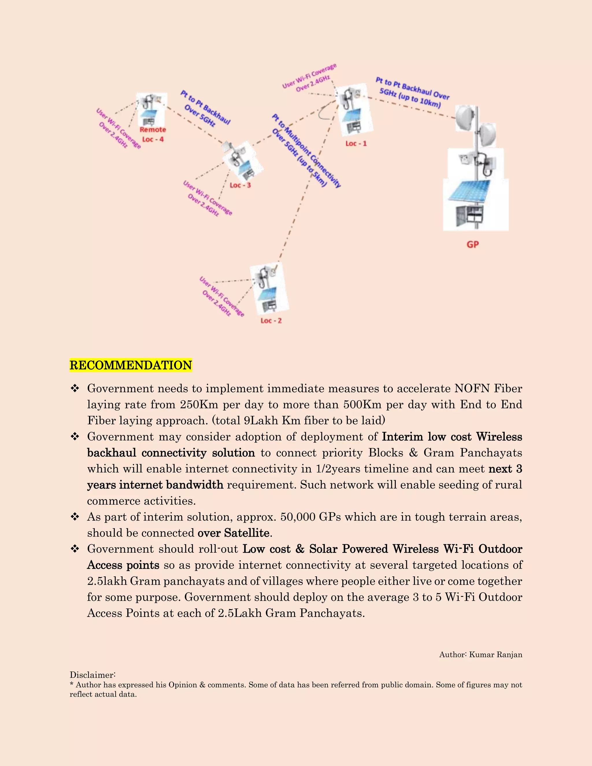 DIGITALLY CONNECTING RURAL INDIA BY 2018 | PDF