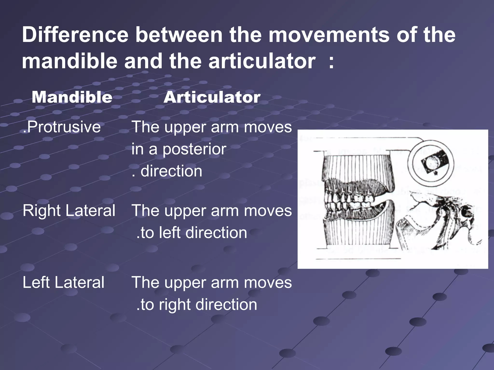02 FACE BOWS AND ARTICULATORS | PPT