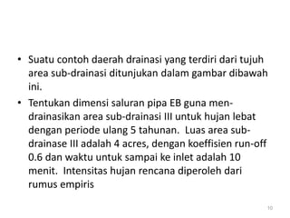 02 Aspek-Hidrolika-Dalam-Drainase.pdf