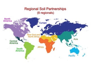 Overview of Asian Soil Partnership (ASP) | PPTX
