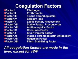 02a Surgical hemostasis | PPT