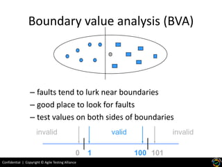 Agile Testing Alliance Chapter presentation - Equivalence Partition and ...
