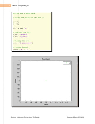 02 atiqa ijaz khan 03 | PDF | Geology | Science