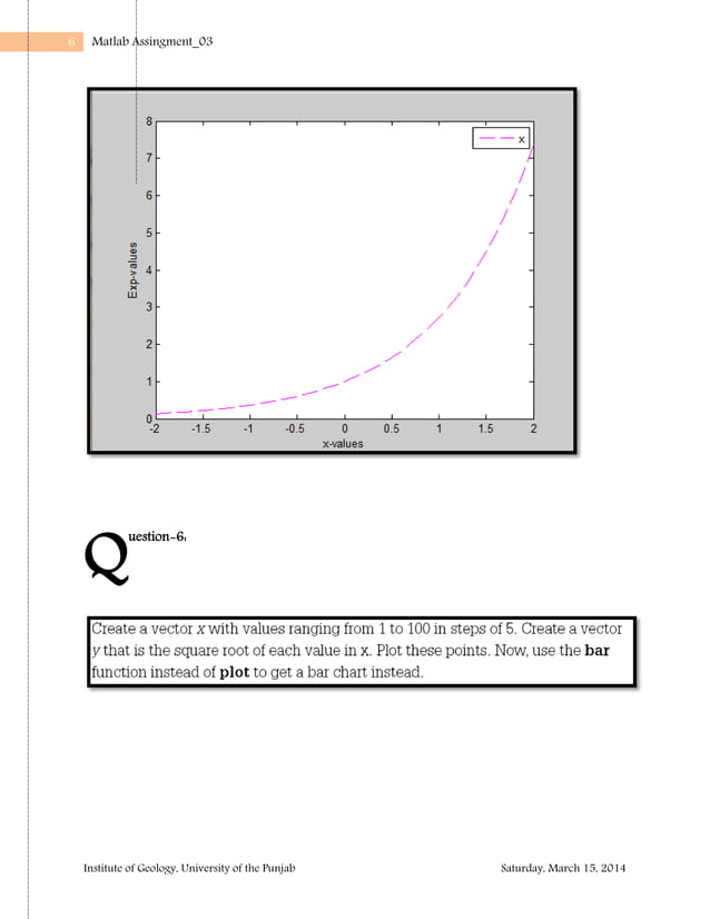 02 atiqa ijaz khan 03 | PDF | Geology | Science