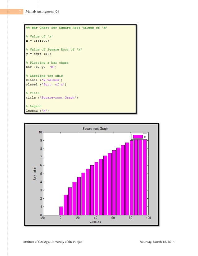 02 atiqa ijaz khan 03 | PDF | Geology | Science