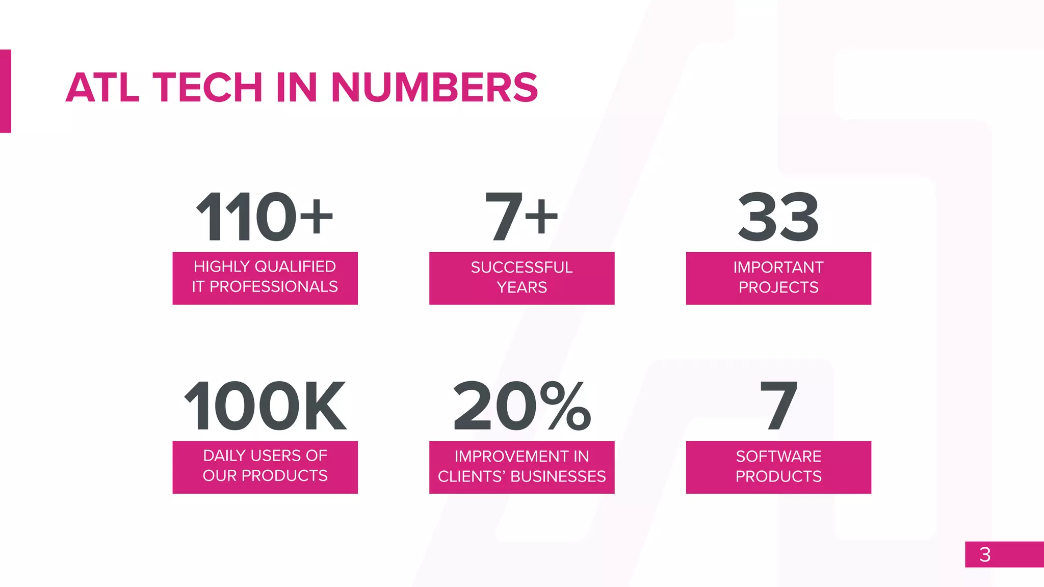 ATL Tech company presentation | PDF