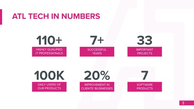 ATL Tech company presentation | PPT