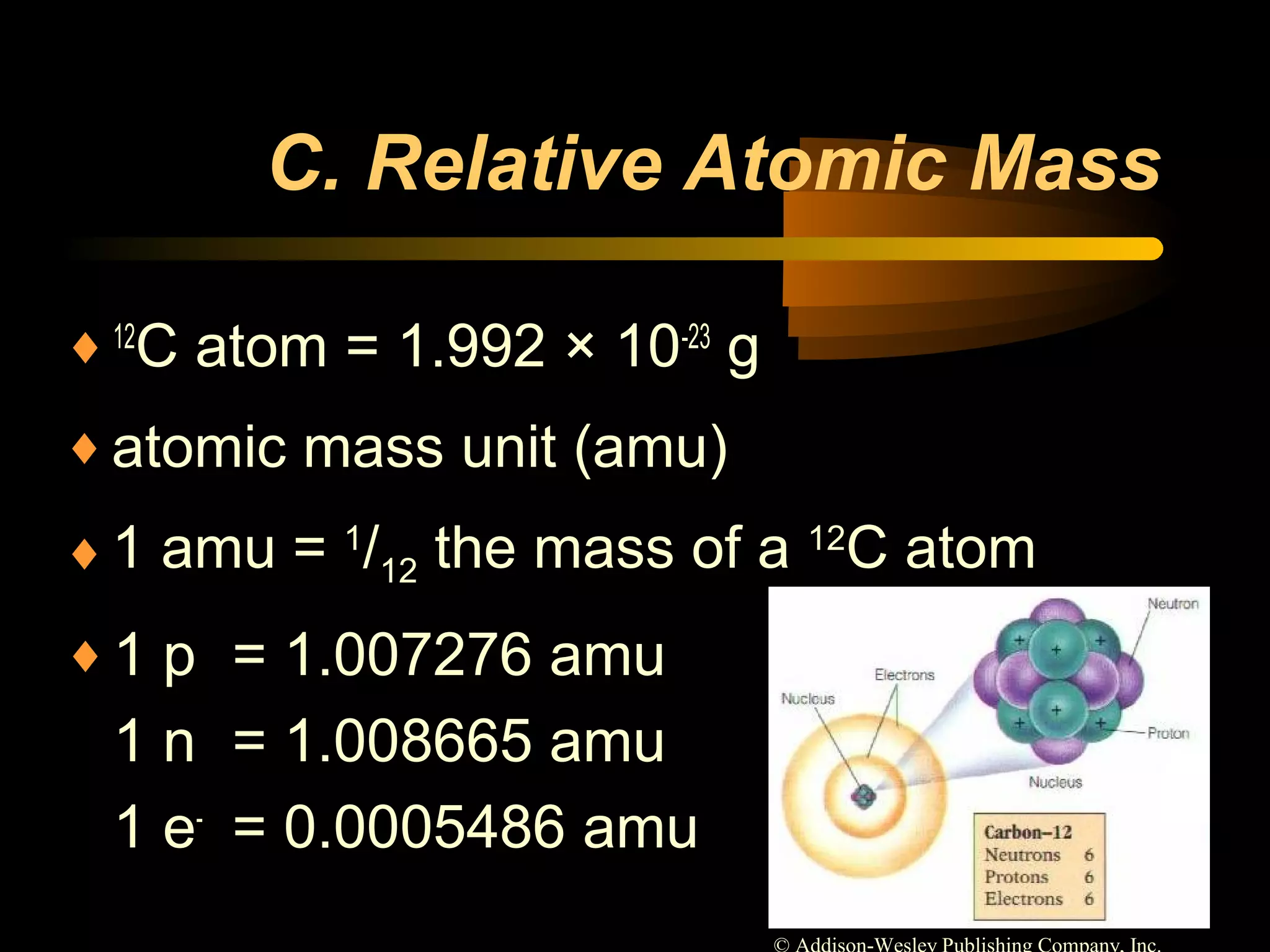 Atomic Mass Presentation | PPT