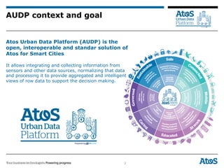 FIWARE Global Summit - AUDP – the Atos Urban Data Platform | PDF