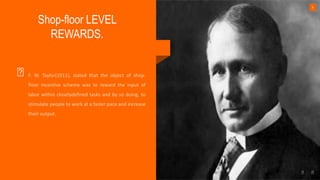 Compensation management -Executive and shop floor level rewards | PPTX
