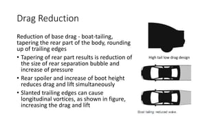 02_AutomotiveBody(Aerodynamics).pptx