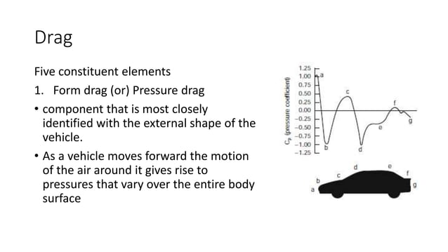 02_AutomotiveBody(Aerodynamics).pptx