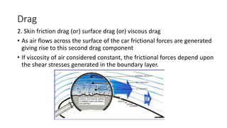 02_AutomotiveBody(Aerodynamics).pptx