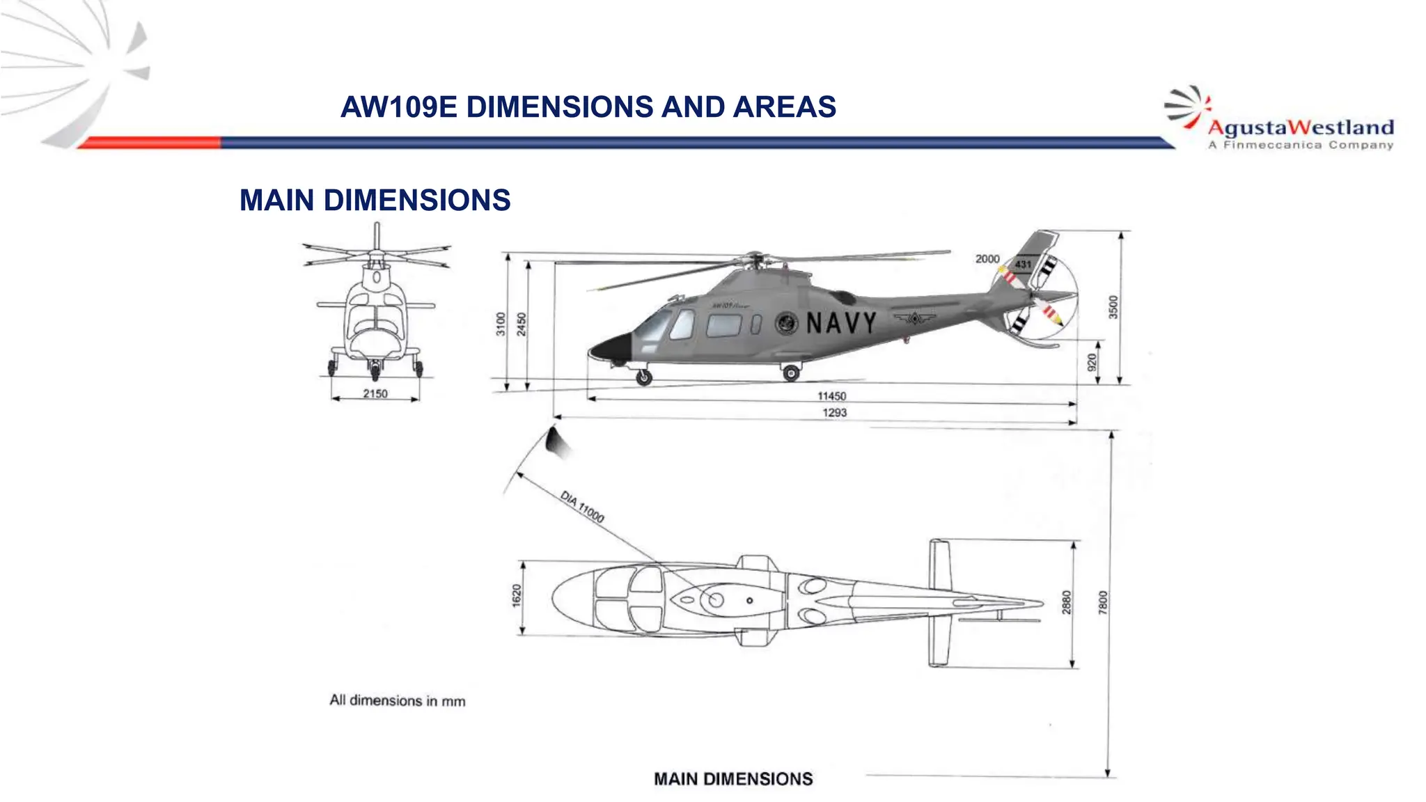 AW109E Dimensions and Areas pptx present | PPT