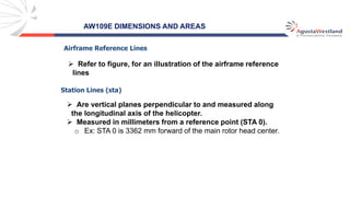 AW109E Dimensions and Areas pptx present | PPT