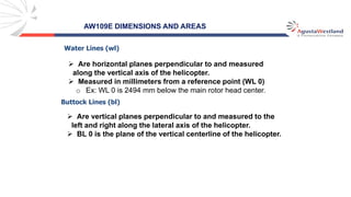 AW109E Dimensions and Areas pptx present | PPT