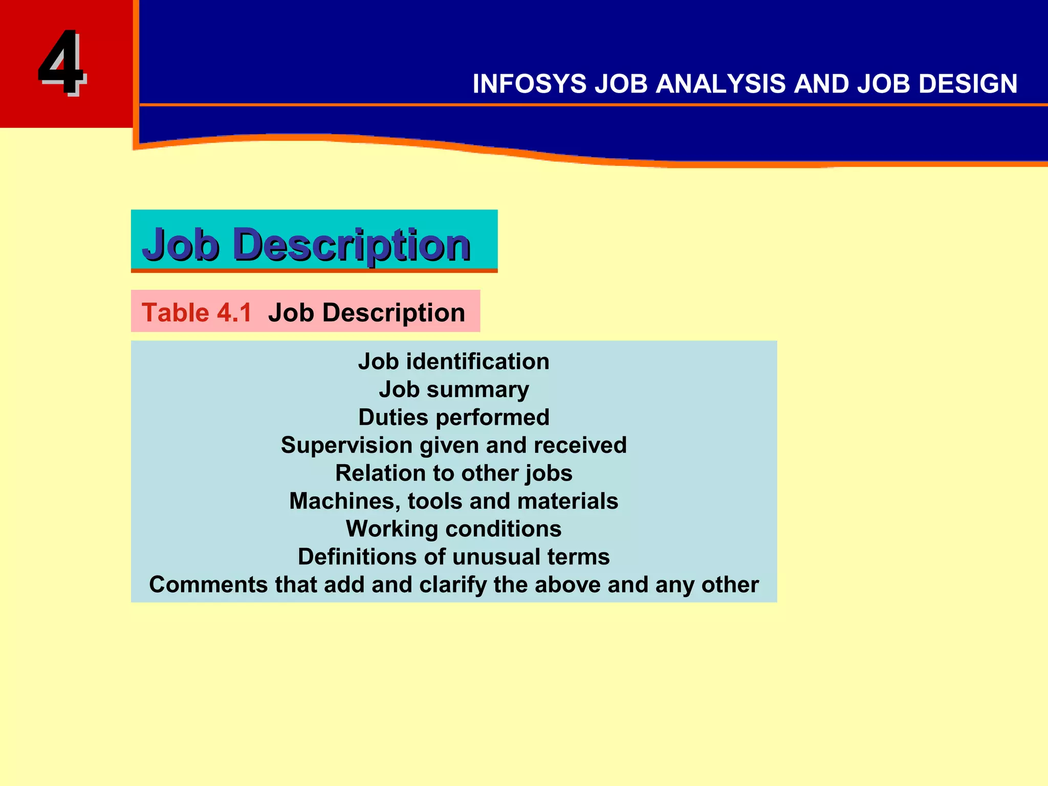 02 b job analysis | PPS