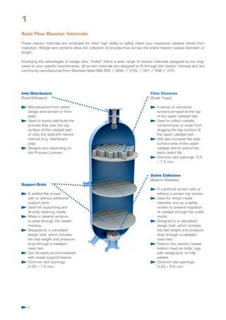 FolderTrislotPetrochemie2015_Lowres | PDF | Chemistry | Science